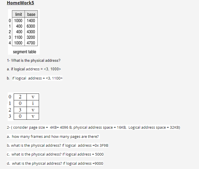Solved HomeWork5 1- What is the physical address? a. if | Chegg.com