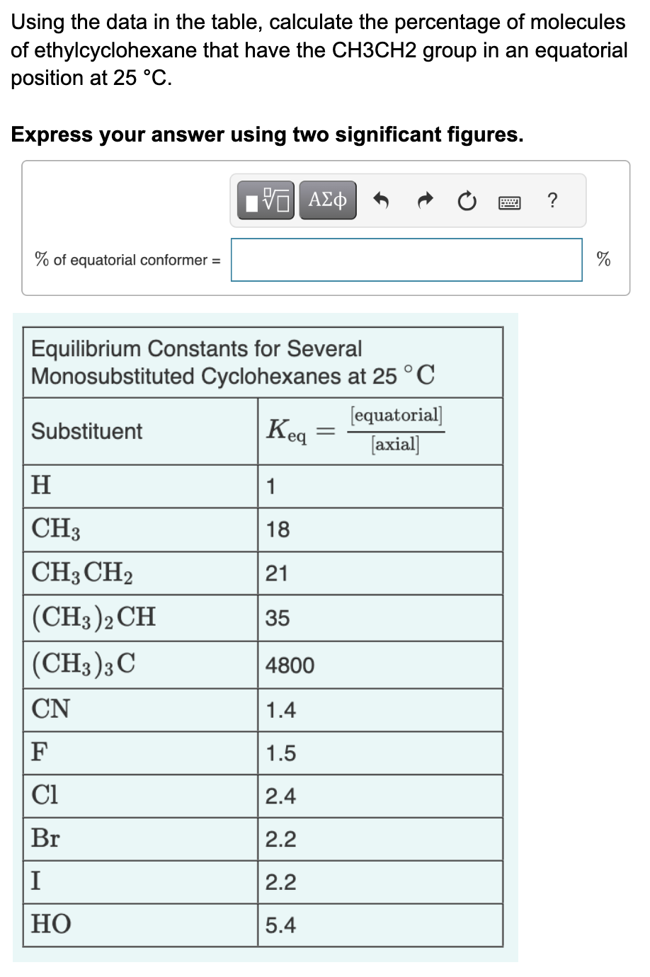 Solved Organic Chemistry - ﻿Conformers of Monosubstituted | Chegg.com