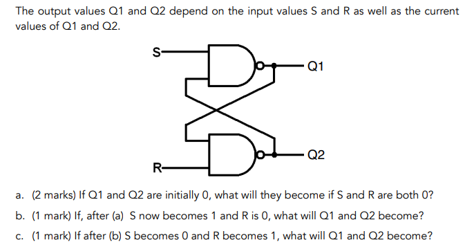 Solved The output values Q1 and Q2 depend on the input | Chegg.com