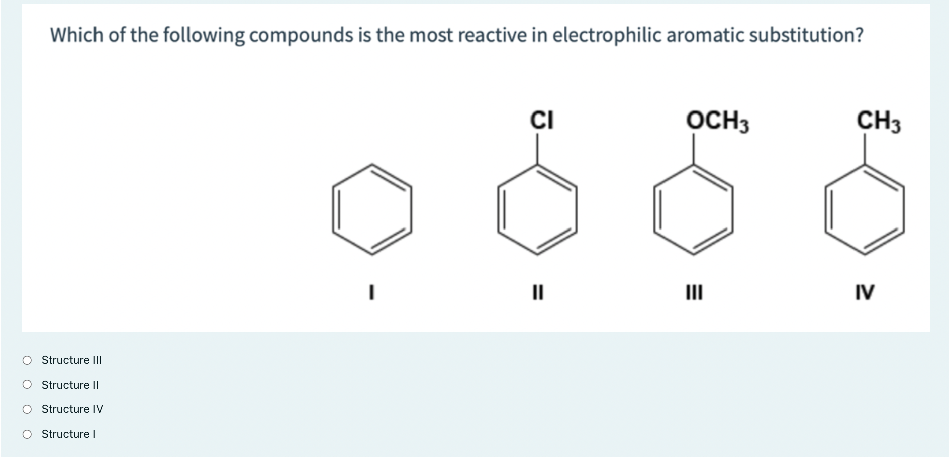 Solved Which of the following compounds is the most reactive | Chegg.com