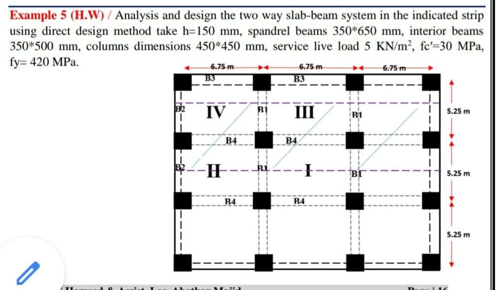 Example 5 (H.W) / Analysis and design the two way | Chegg.com