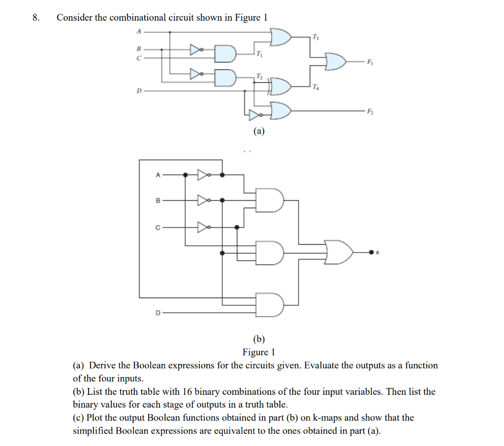 Solved 8. Consider the combinational circuit shown in Figure | Chegg.com