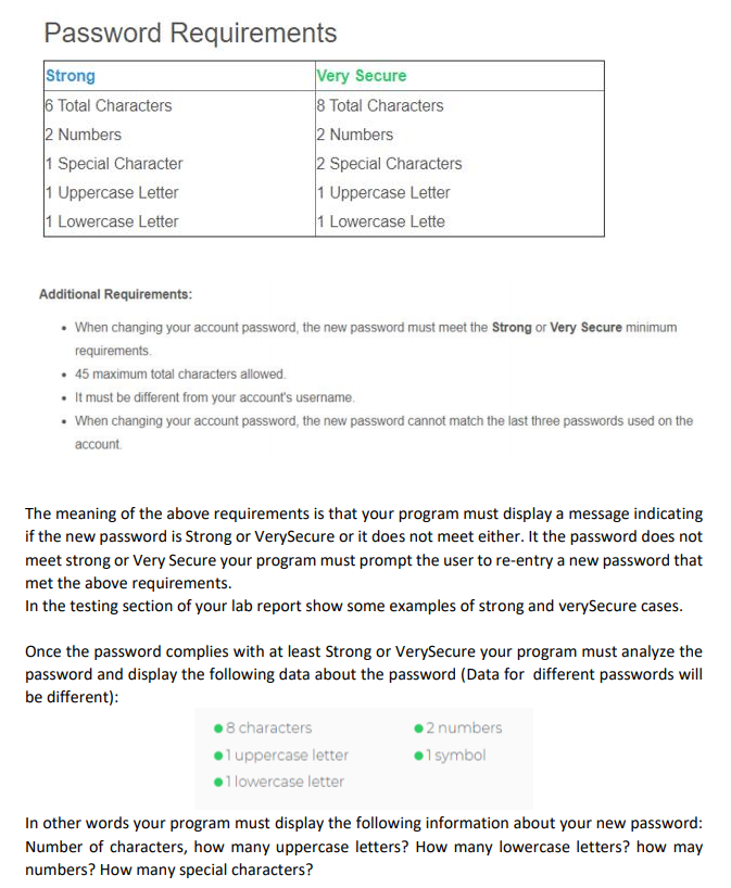 Solved Objective: Create a program to change a password. You | Chegg.com