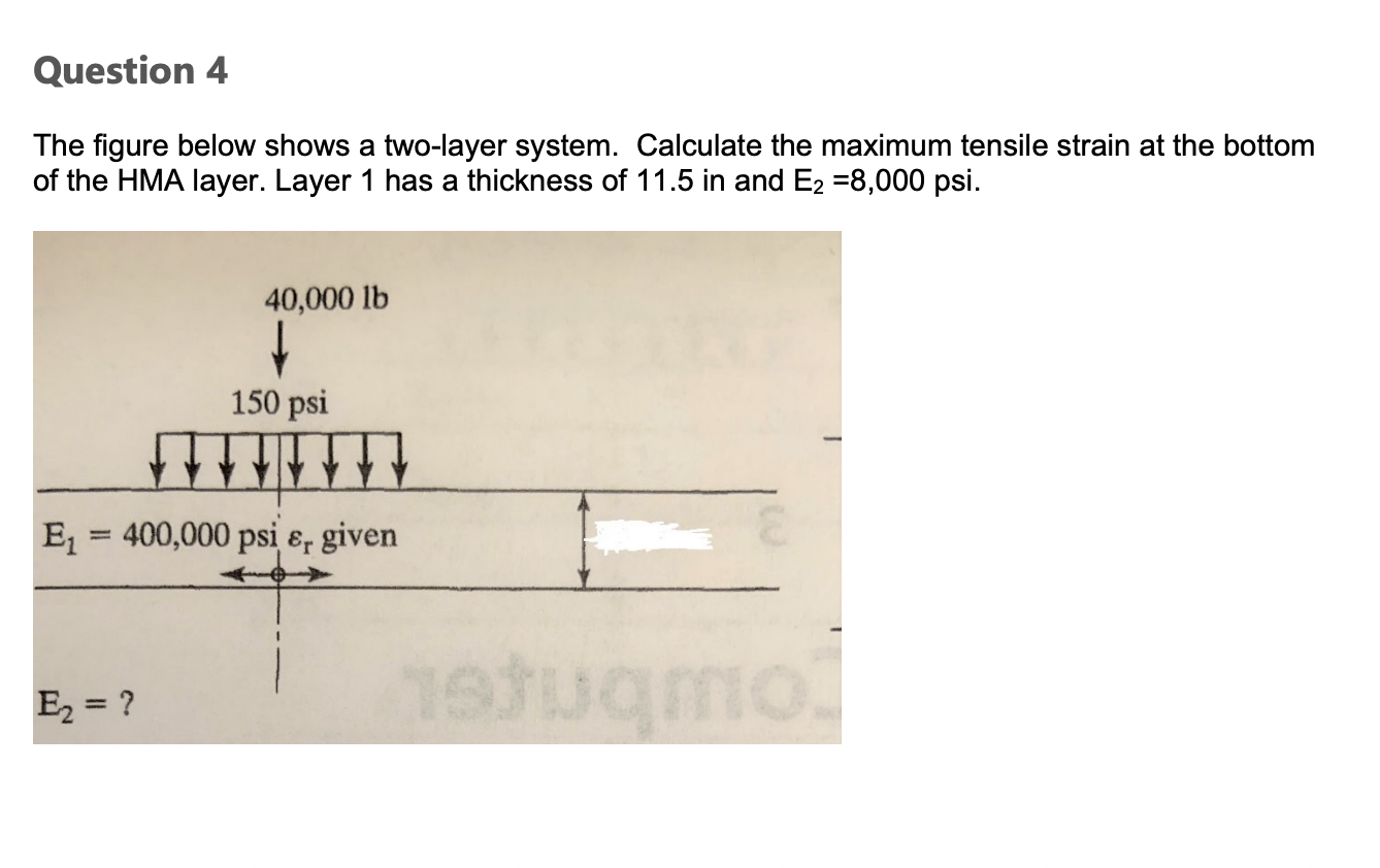 Solved The figure below shows a two-layer system. Calculate | Chegg.com
