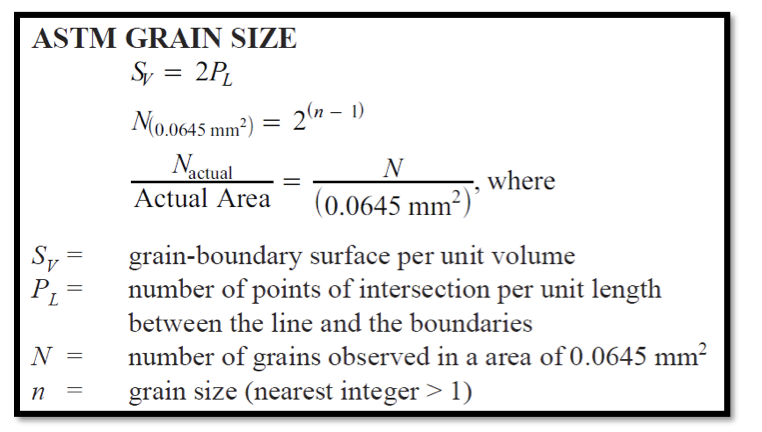 Solved If the area of a photograph measured 7.812 in2 and | Chegg.com