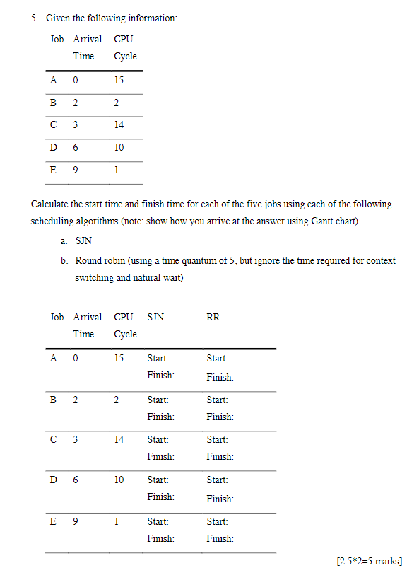 Solved 5. Given the following information: Calculate the | Chegg.com