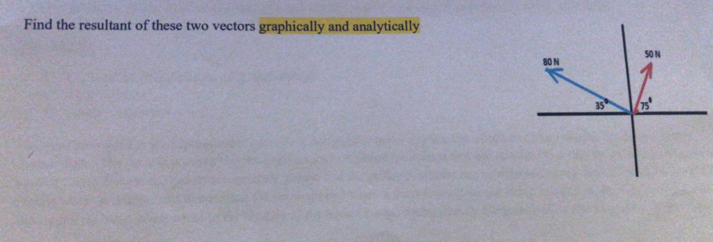 Solved Find the resultant of these two vectors graphically | Chegg.com