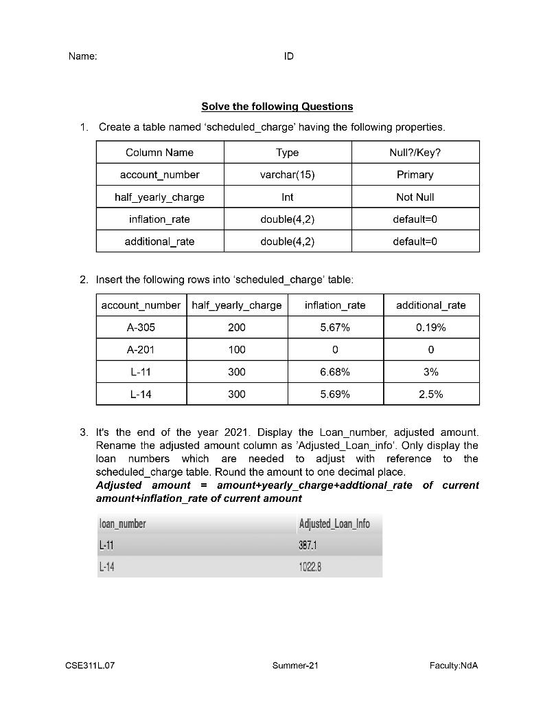 Solved Schema: Suppose, you own a Bank, and you have stored | Chegg.com