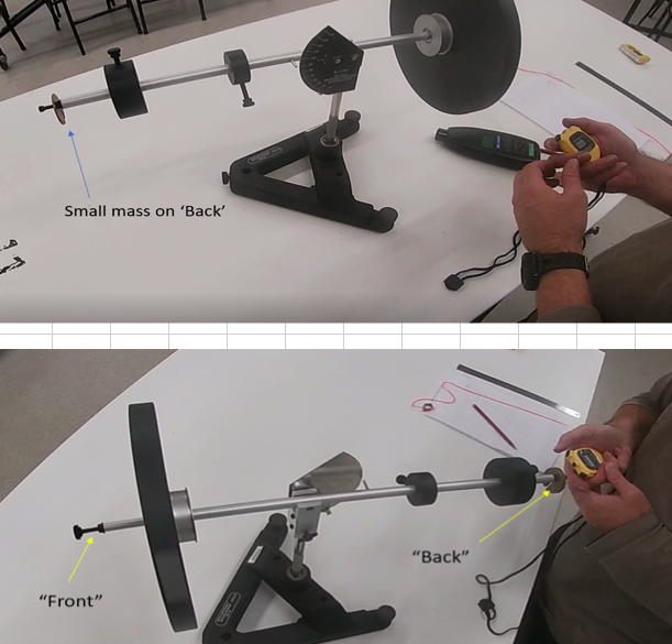 Design and implement an experiment to verify the | Chegg.com
