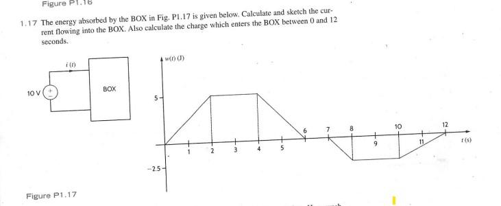 Solved 1.17 The energy absorbed by the BOX in Fig. P1.17 is | Chegg.com