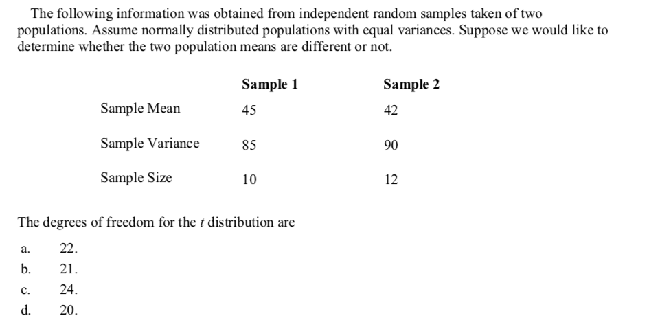 Solved The following information was obtained from | Chegg.com