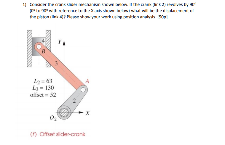 Solved 1) Consider the crank slider mechanism shown below. | Chegg.com