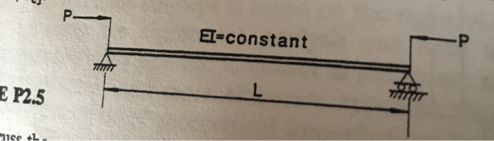 Solved for eccentrically loaded column shown, find the | Chegg.com