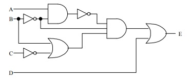 Solved Objectives: Learn how to represent hardware | Chegg.com
