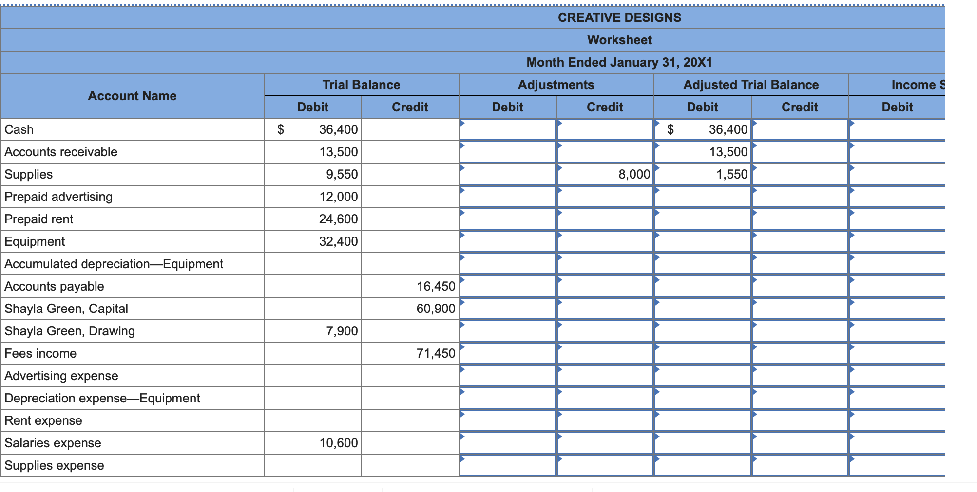 hayla Green owns Creative Designs. The trial balance | Chegg.com
