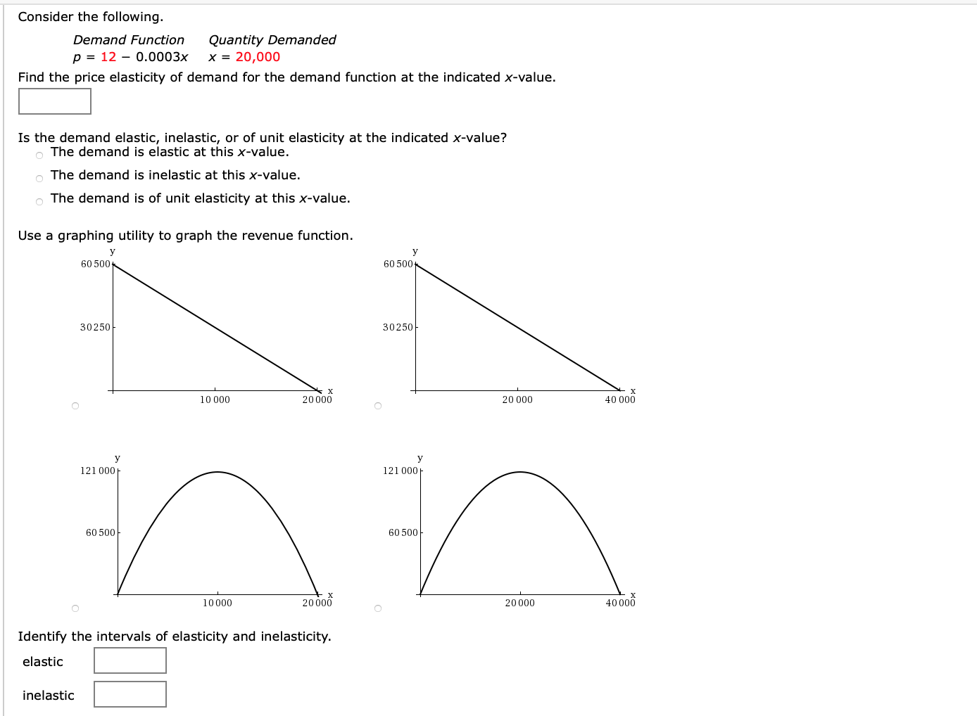Solved Consider the following. Demand Function Quantity | Chegg.com