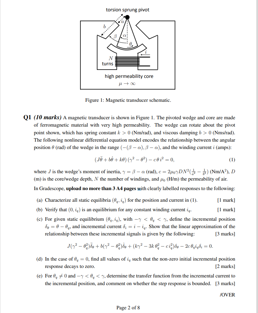 torsion sprung pivot N turns high permeability core | Chegg.com