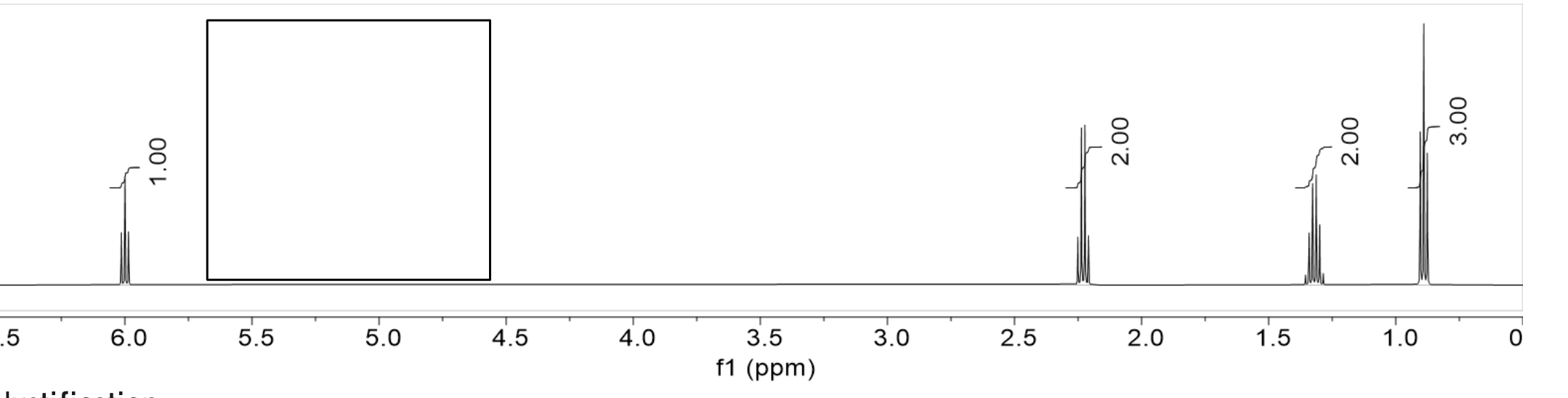 Analyze and propose the partial structures with the | Chegg.com