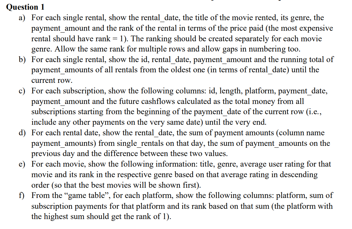 Solved This is the database im using. This is a sql coding | Chegg.com