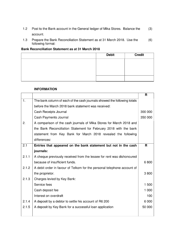 Solved (3) 1.2 Post to the Bank account in the General | Chegg.com