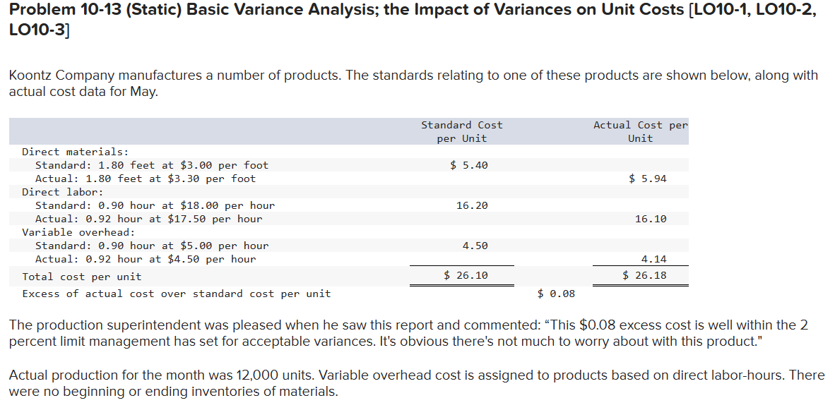 Solved Problem 10-13 (Static) Basic Variance Analysis; the | Chegg.com