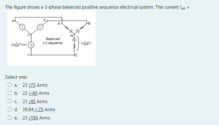 Solved The figure shows a 3-phase balanced positive sequence | Chegg.com