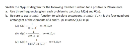 Solved Sketch the Nyquist diagram for the following transfer | Chegg.com