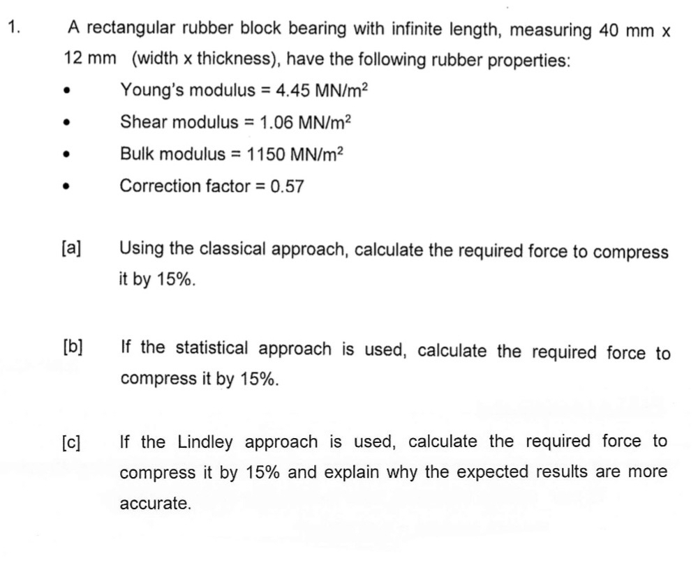 Solved helpA rectangular rubber block bearing with infinite | Chegg.com