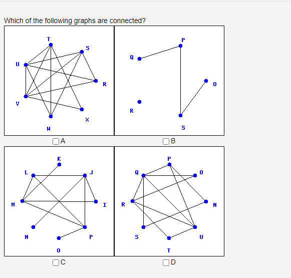 Solved Which of the following graphs are connected? | Chegg.com