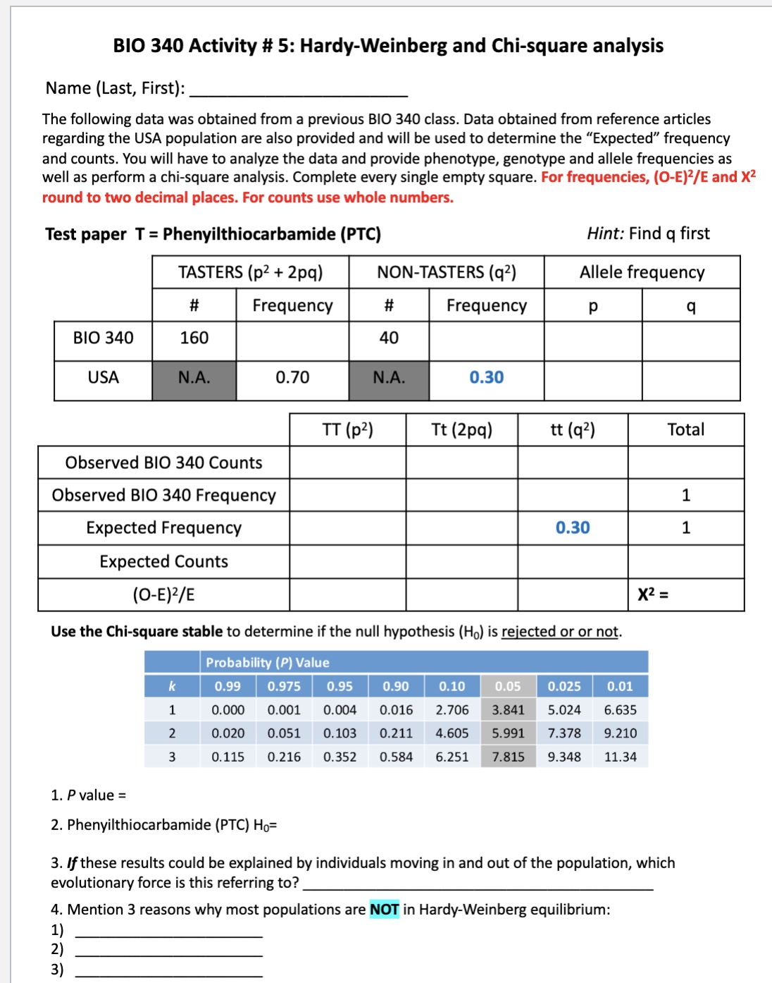 Solved Name (Last, ﻿First): The following data was obtained | Chegg.com