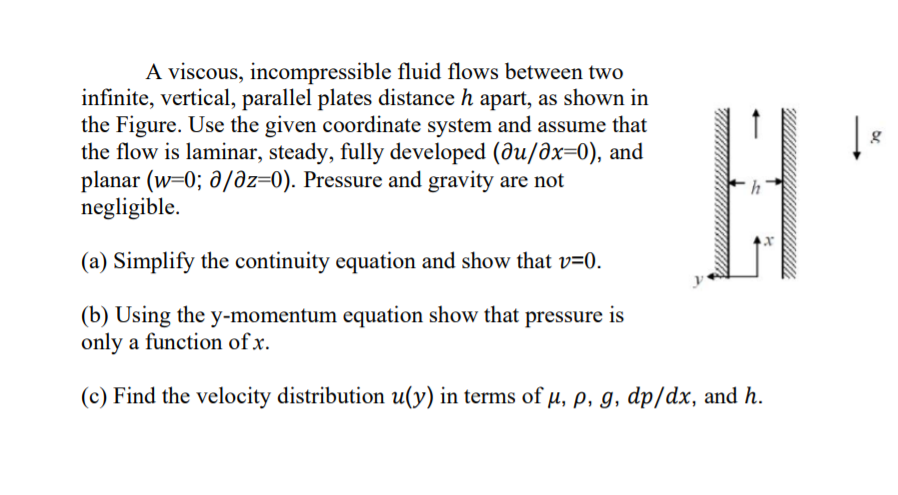 Solved A viscous, incompressible fluid flows between two | Chegg.com