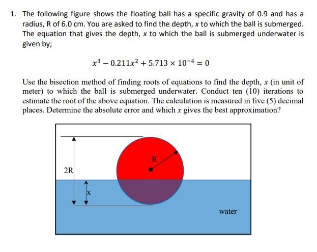 Solved 1. The following figure shows the floating ball has a | Chegg.com