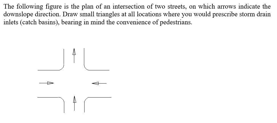 Solved The following figure is the plan of an intersection | Chegg.com