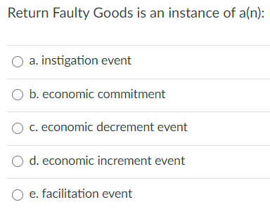 Solved Return Faulty Goods is an instance of a(n): a. | Chegg.com