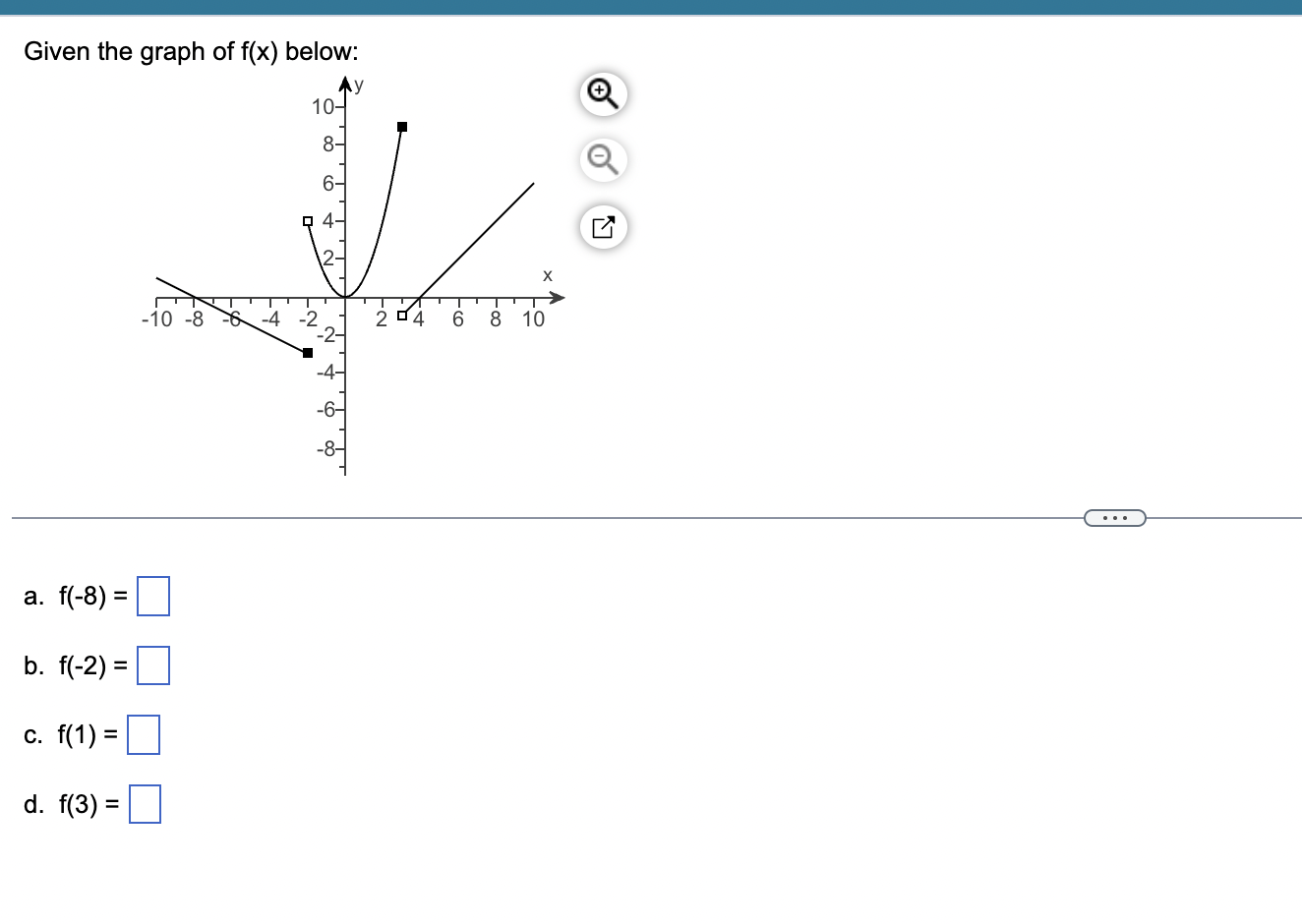 Solved Given the graph of f(x) below: a. f(−8)= b. f(−2)= c. | Chegg.com