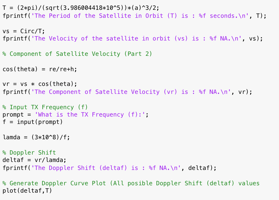 Whats wrong with my MATLAB Code ? 1) I don't think I | Chegg.com