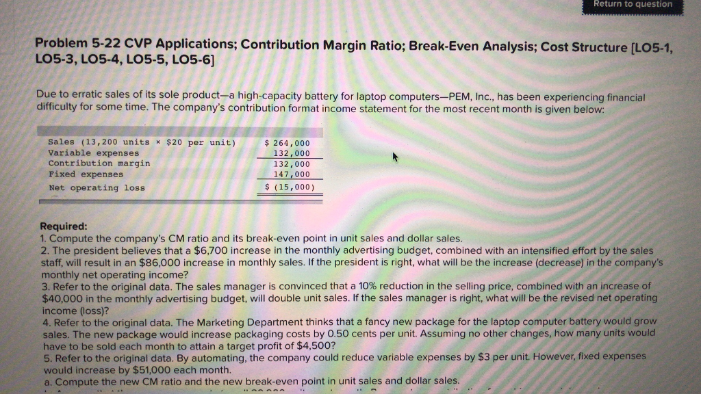 Solved Return to question Problem 5-22 CVP Applications; | Chegg.com