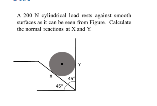 Solved A 200 N cylindrical load rests against smooth | Chegg.com