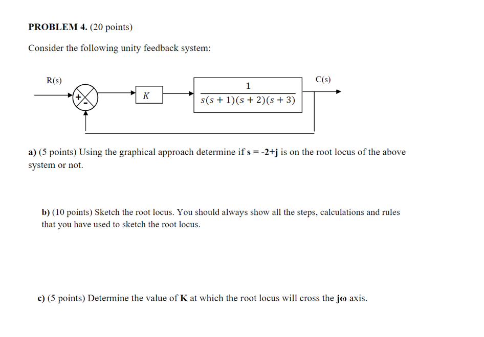 Solved Consider the following unity feedback system: a) (5 | Chegg.com