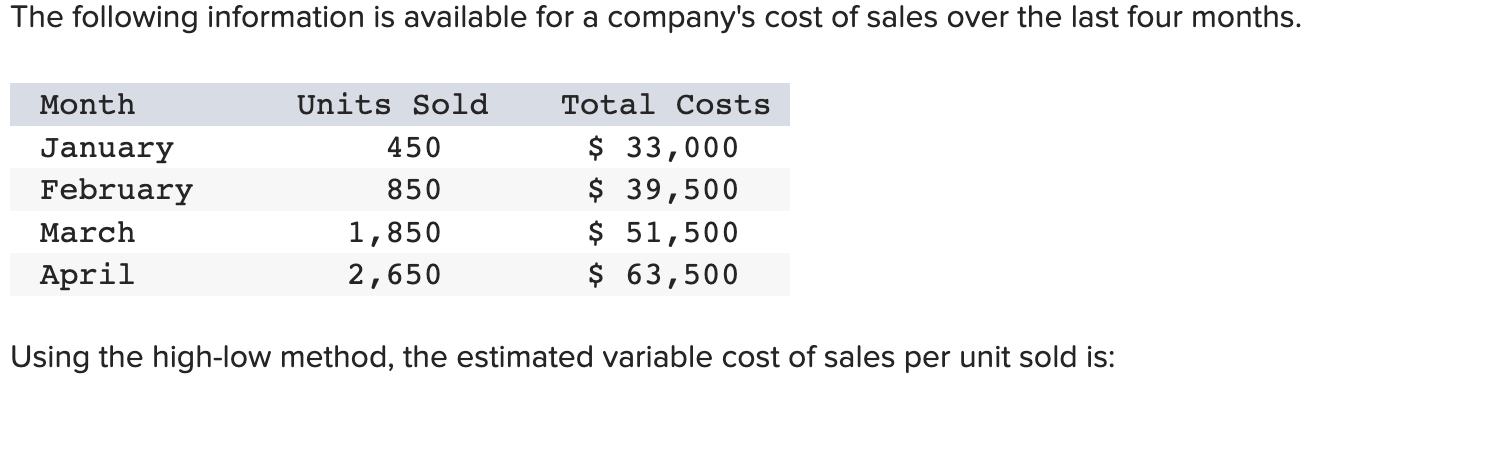Solved Using the high-low method, the estimated variable | Chegg.com