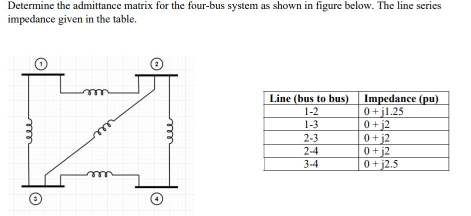 Solved Determine the admittance matrix for the four-bus | Chegg.com