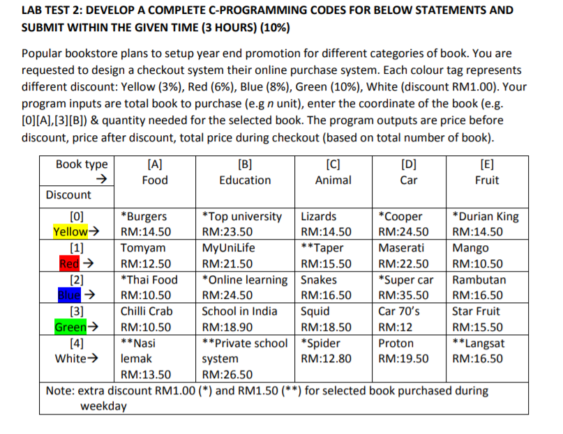 Solved LAB TEST 2: DEVELOP A COMPLETE C-PROGRAMMING CODES | Chegg.com