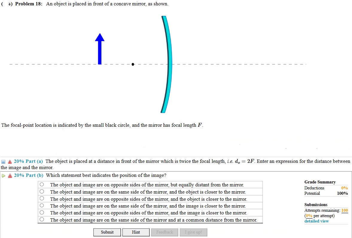 Solved ( o) Problem 18: An object is placed in front of a | Chegg.com