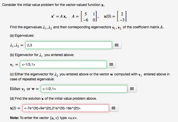 Solved Consider the initial value problem for the | Chegg.com