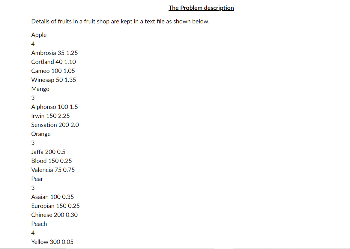Solved The Problem description Details of fruits in a fruit | Chegg.com