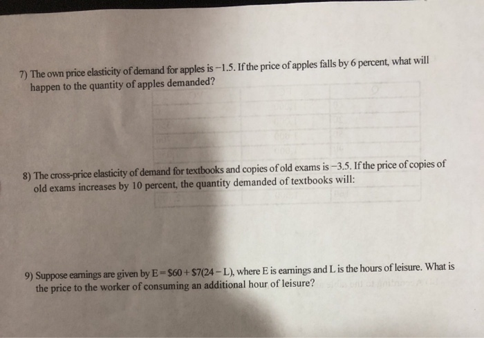 Solved 7) The own price elasticity of demand for apples | Chegg.com