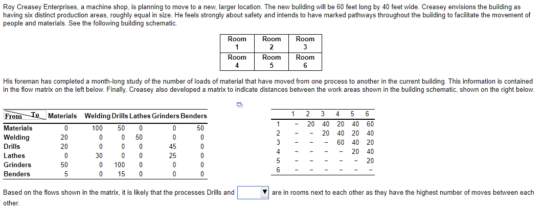 Solved Roy Creasey Enterprises, a machine shop, is planning | Chegg.com