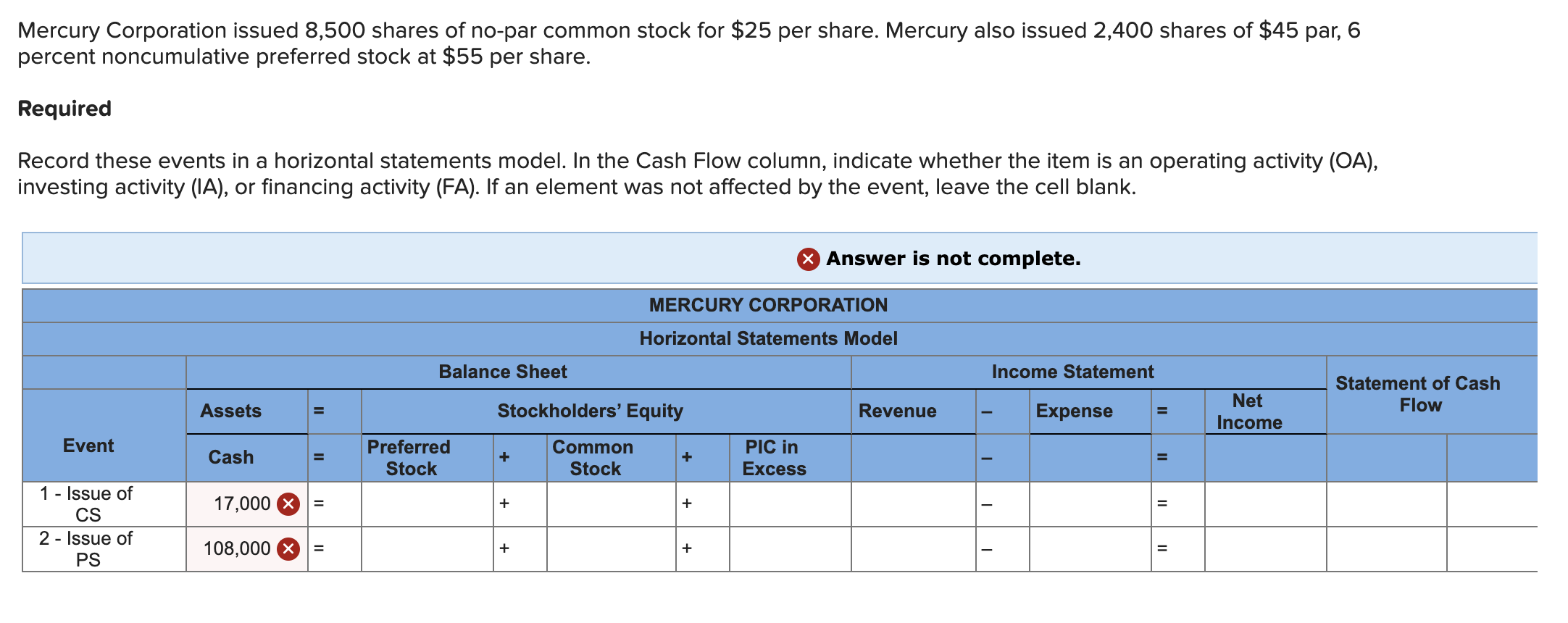 Solved Mercury Corporation issued 8,500 shares of no-par | Chegg.com