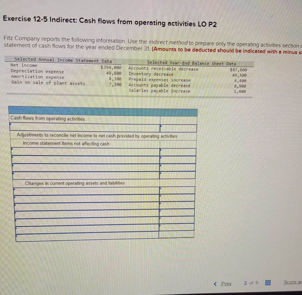 Solved Exercise 12-5 Indirect: Cash flows from operating | Chegg.com
