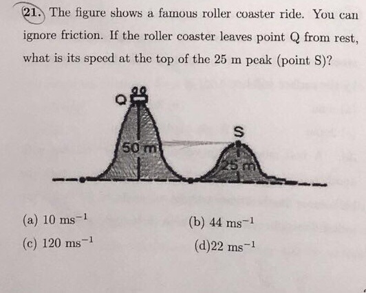 Solved (21. The figure shows famous roller coaster ride. You | Chegg.com